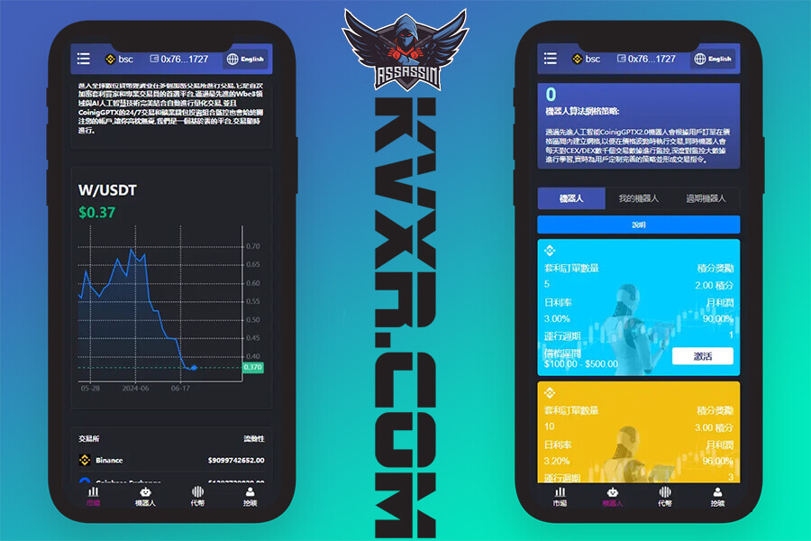 WEB3 애플리케이션 BSC 스마트 체인 DAPP/USDT 재무 관리 DAPP/블록체인 소스 코드 정의/VUE 다국어 DAPP 정량 재무 관리 – Nanya Source ...